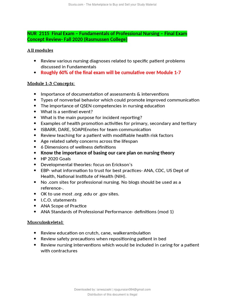 NUR 2115 Final Exam Fundamentals of Professional Nursing Final Exam ... NUR 2115 Final Exam Fundamentals of Professional Nursing Final Exam ...
