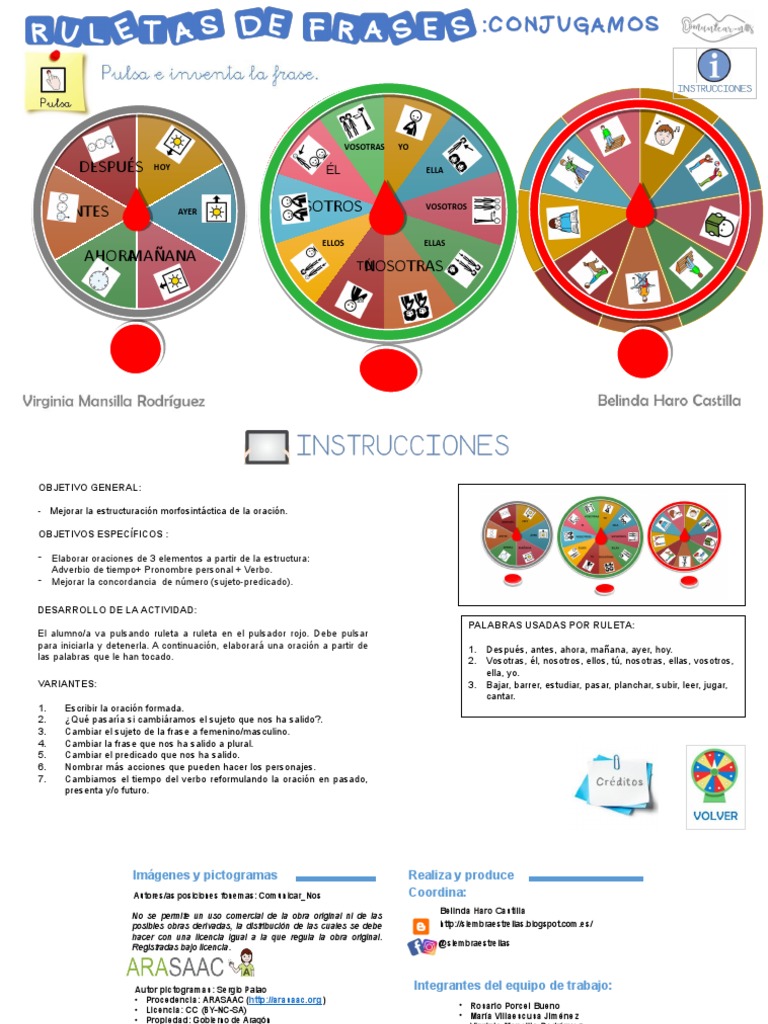 Ruleta Frases Conjugamos | PDF | Asunto (gramática) | Verbo