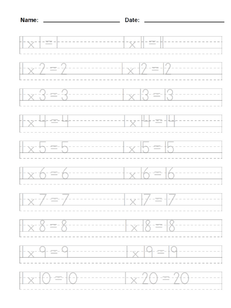 Multiplication Practice Worksheet 1 - 5 | PDF