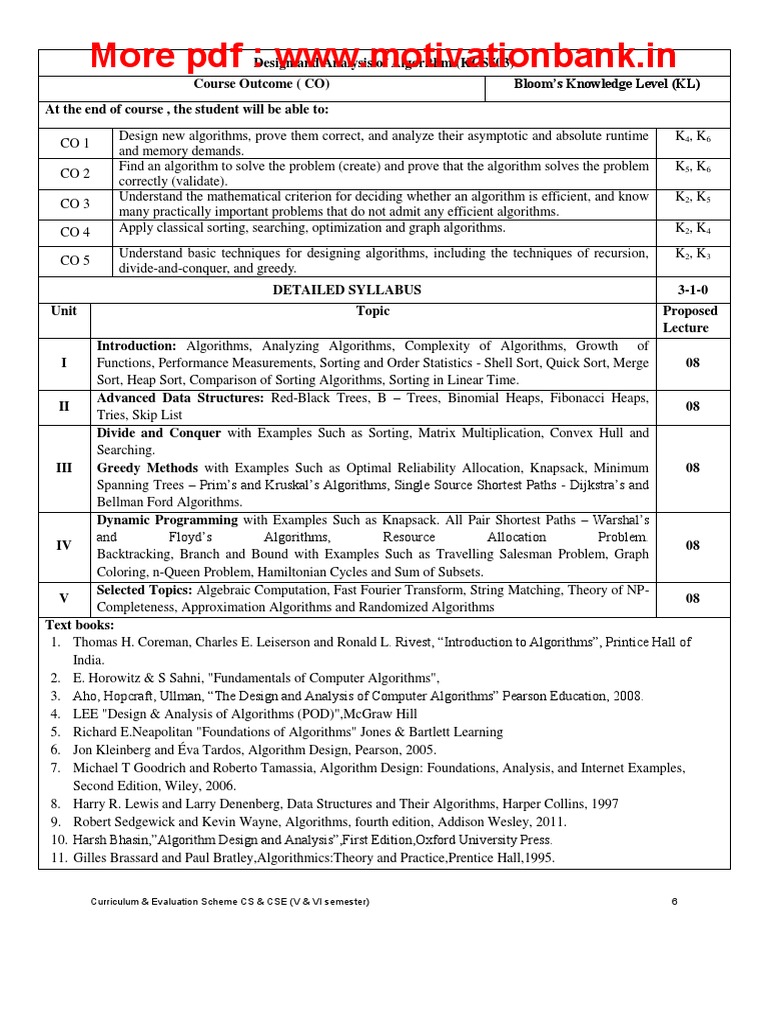 Design and Analysis of Algorithm Quantum | PDF | Time Complexity ...