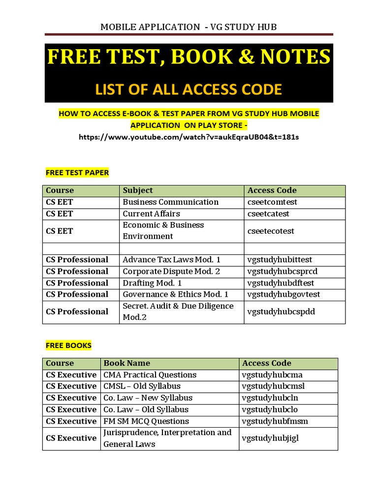 Free Test, Book & Notes: List of All Access Code | PDF | Business | Taxes