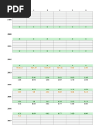 Tabela Upf Rs | PDF