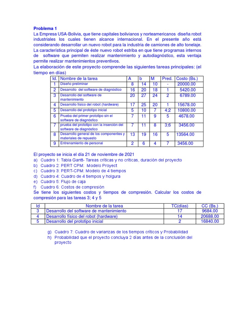 Practica 2. Investigacion Operativa II | PDF | Software