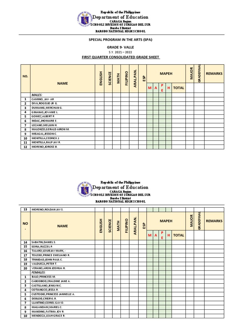 Department of Education: Special Program in The Arts (Spa) Grade 9 ...