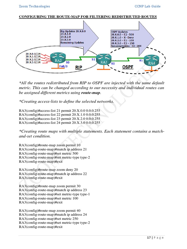 Zoom CCNP All Labs 1 73 - 21 21 | PDF