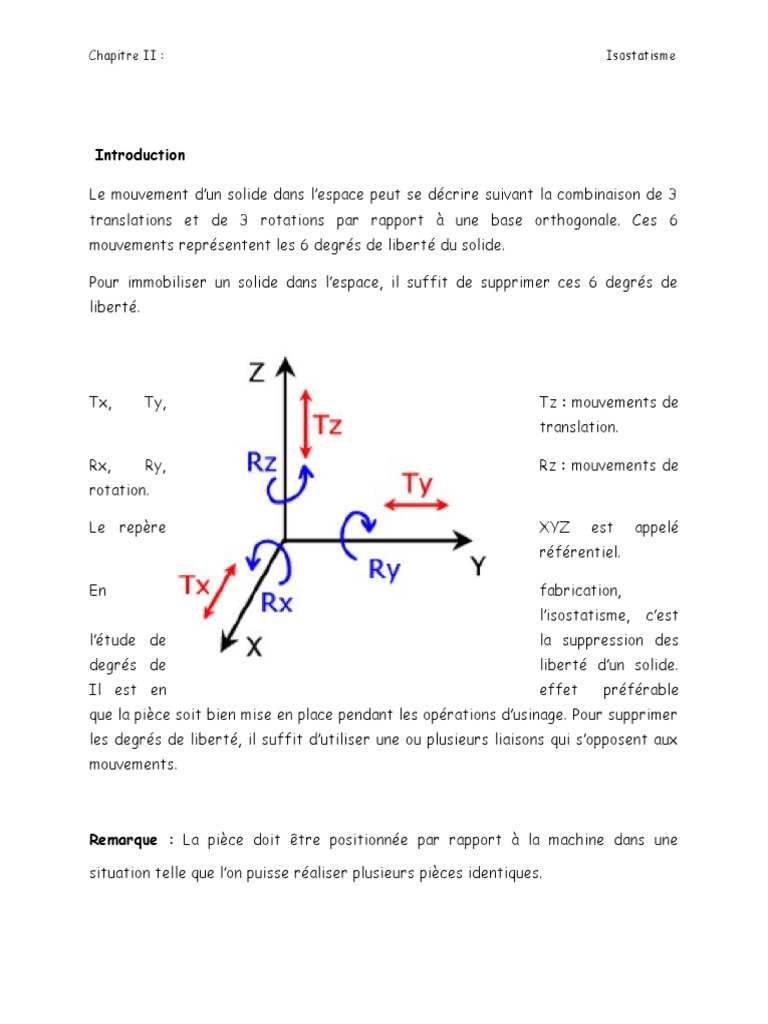 Chap II Isostatisme 1 | PDF | Ingénierie mécanique | Géométrie euclidienne