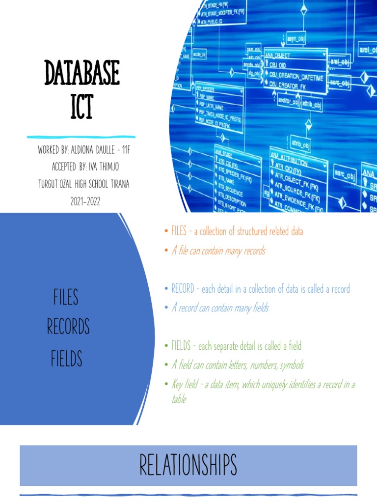 Database Ict | PDF | Databases | Data