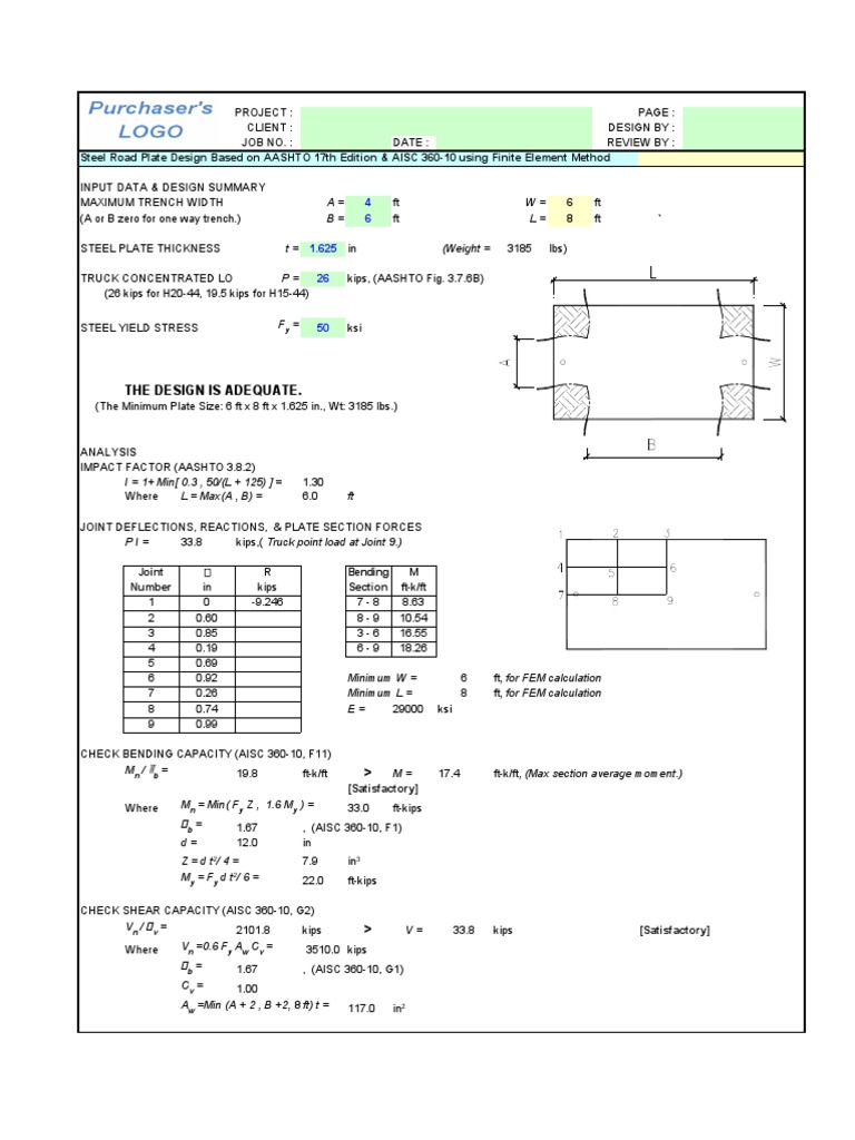 Steel Road Plate Design | PDF | Bending | Mechanical Engineering