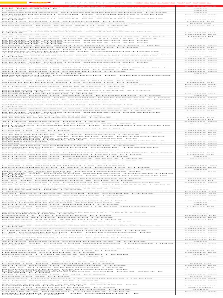 Lista de Postos Da Shell | PDF