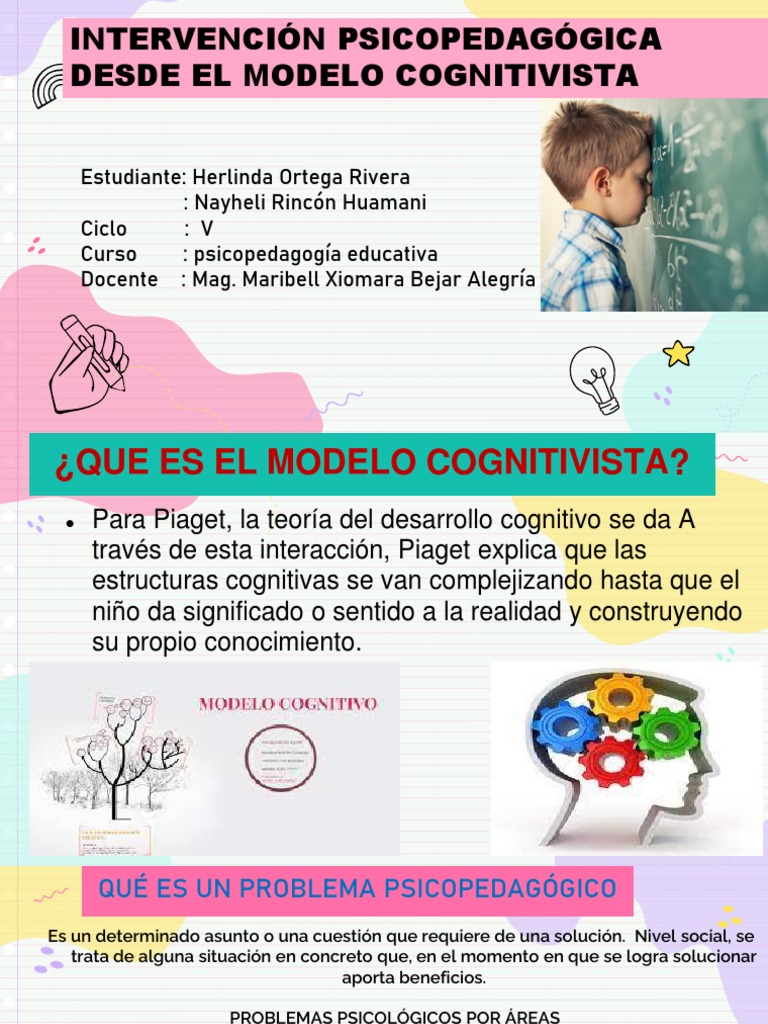Intervencion Psicopedagogica Desde El Modelo Cognitivista | PDF ...