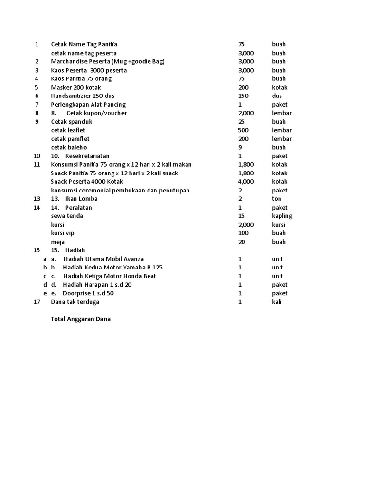 PROPOSAL Rab MANCING | PDF | Griya & Taman