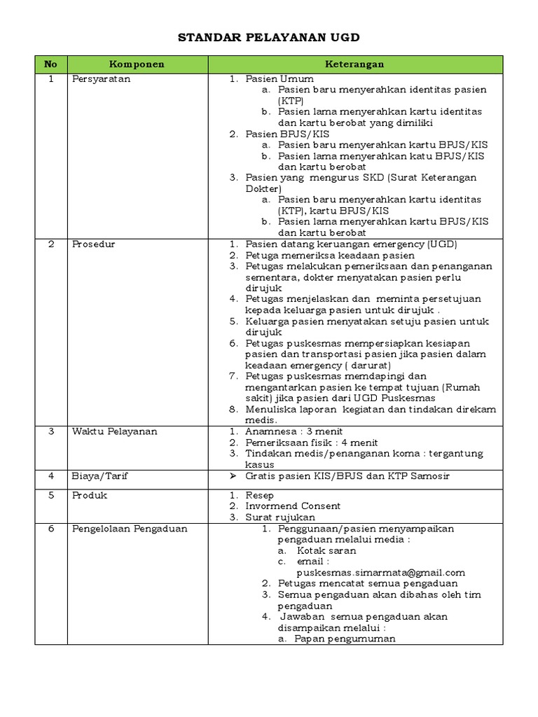 03 Pelayanan Ugd | PDF