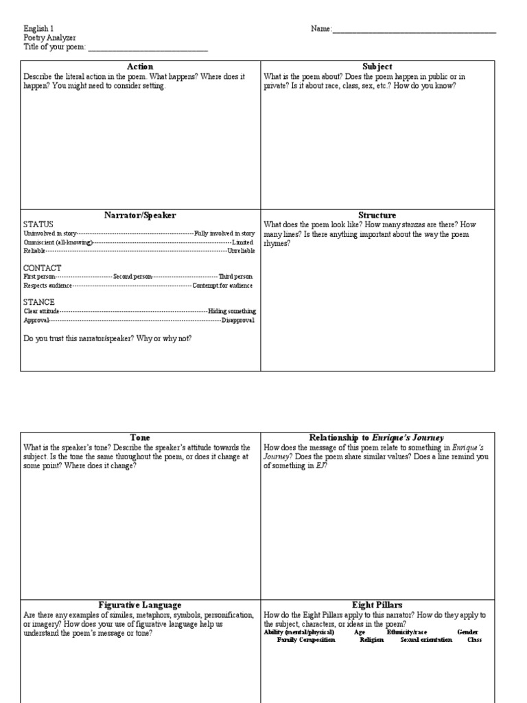 EJ - Poetry Analysis Organizer | PDF | Poetry | Narration