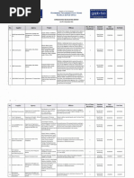 Sample Blacklisting Form | PDF