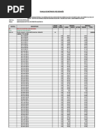 Nivelación y Apisonado de Terreno | PDF | Fundación (Ingeniería)