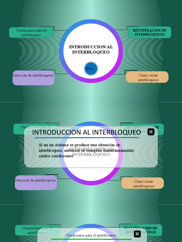 INTERBLOQUEOS | PDF | Informática | Tecnología de sistema operativo
