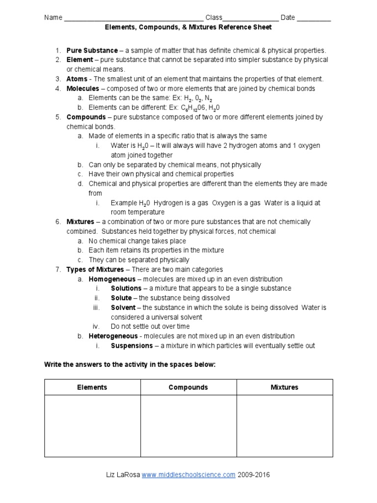 Elements Compounds And Mixtures Notes Elements, Compounds, And