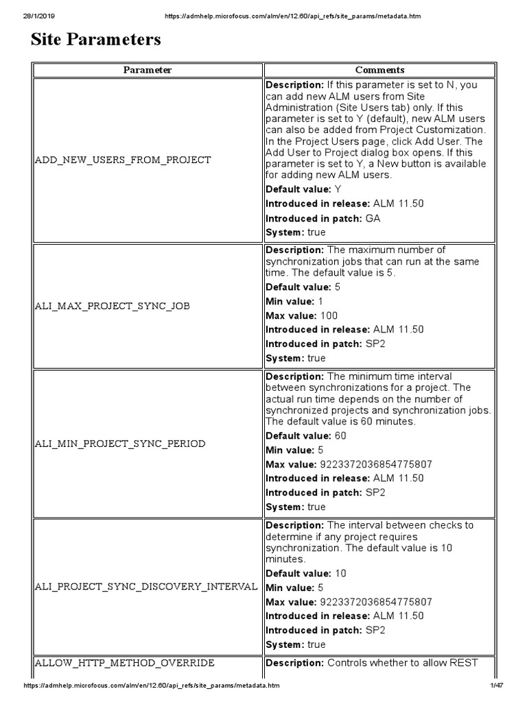Site Parameters | PDF | Load Balancing (Computing) | Parameter (Computer Programming)