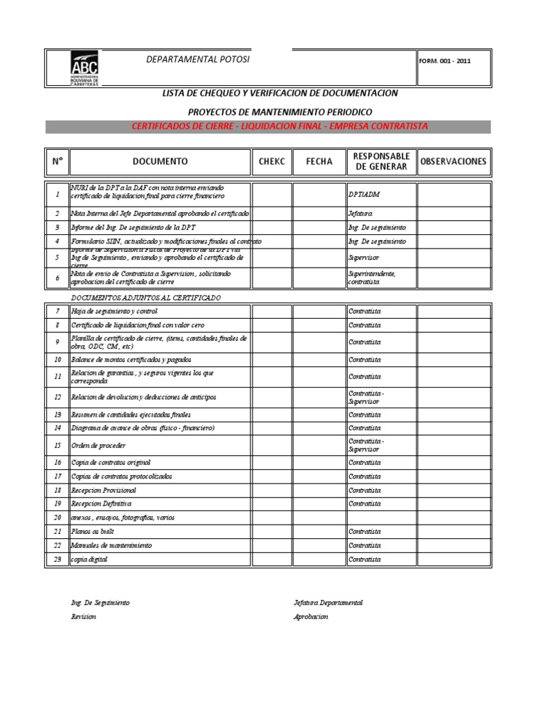 Check List Tunel | PDF