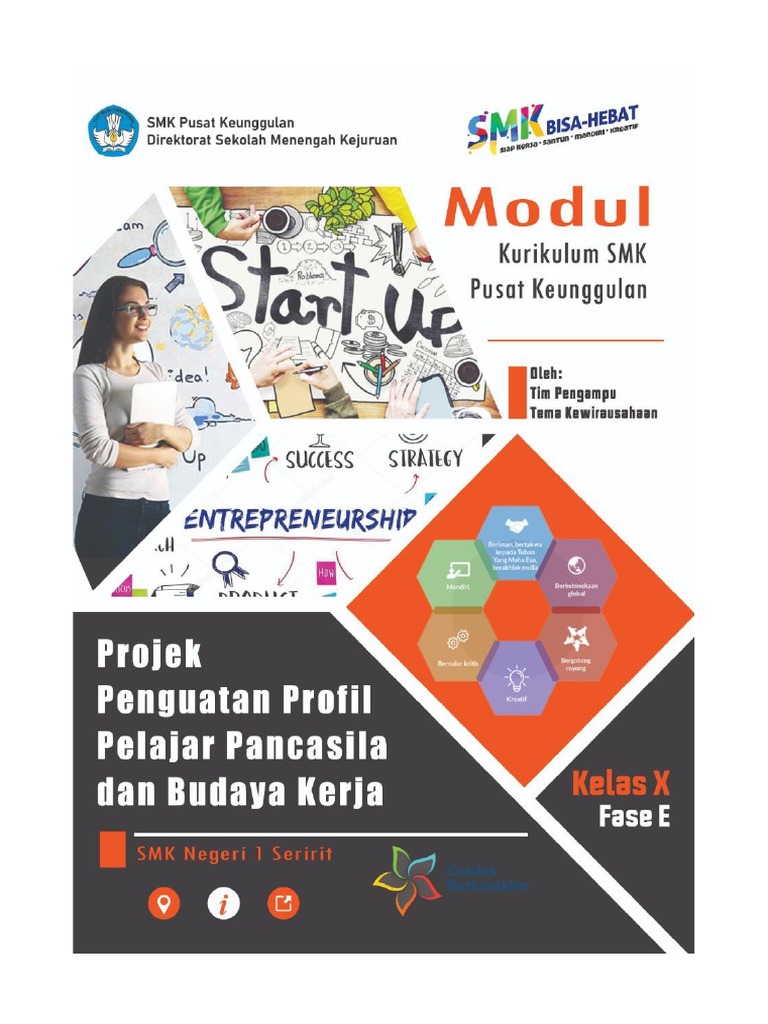 SMK Negeri 1 Seririt Modul Kwu | PDF