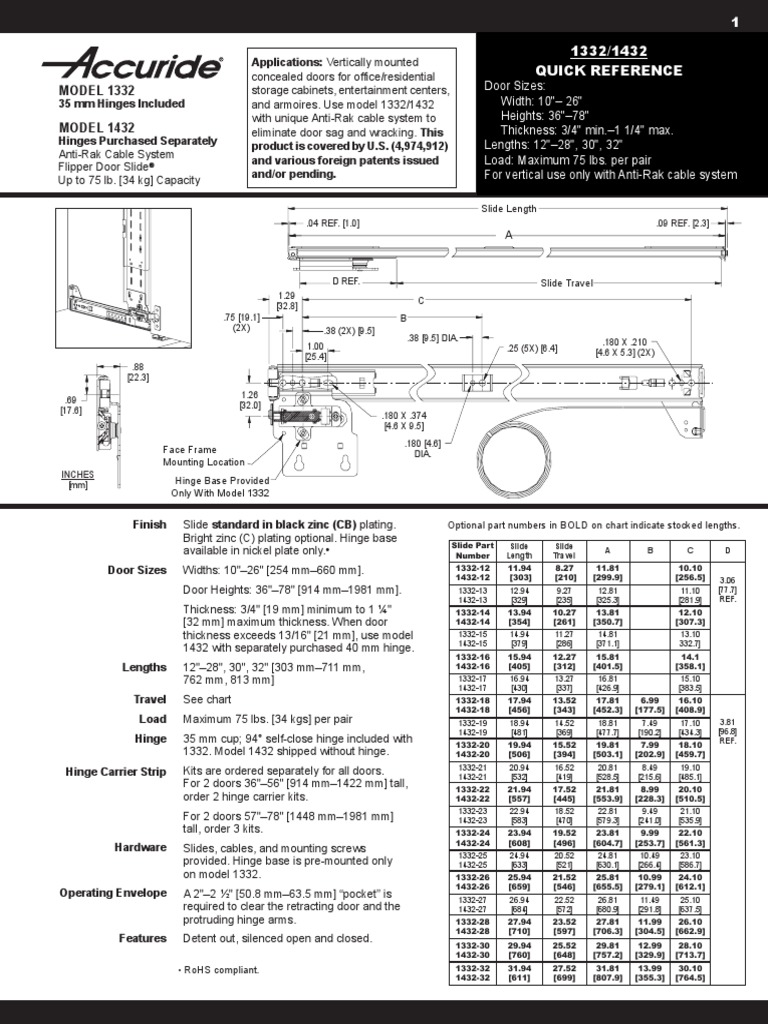 MODEL 1332 MODEL 1432: Slide Length | PDF | Door | Screw