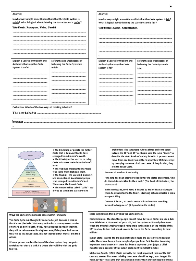 Caste System Concept Sheet Standard | PDF | Dalit | Indian Religions