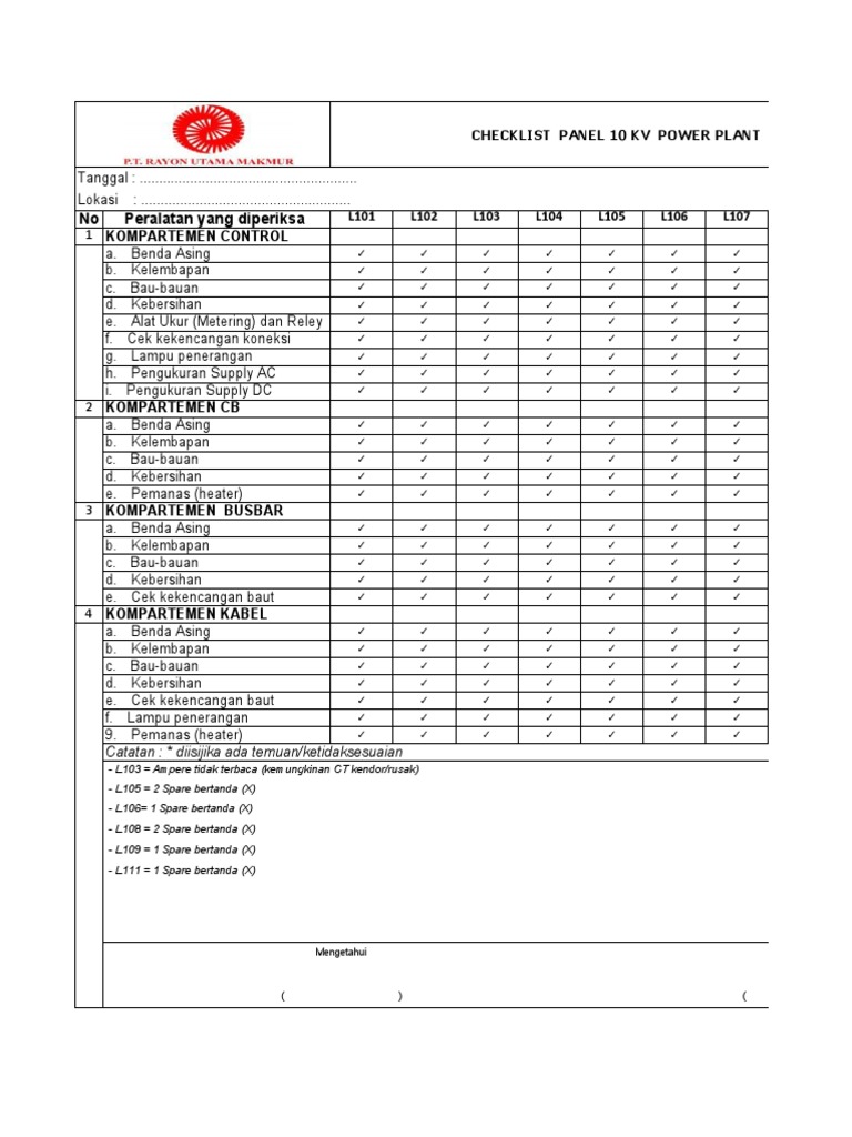 Checklist Panel LV Unit 1 | PDF | Electric Power