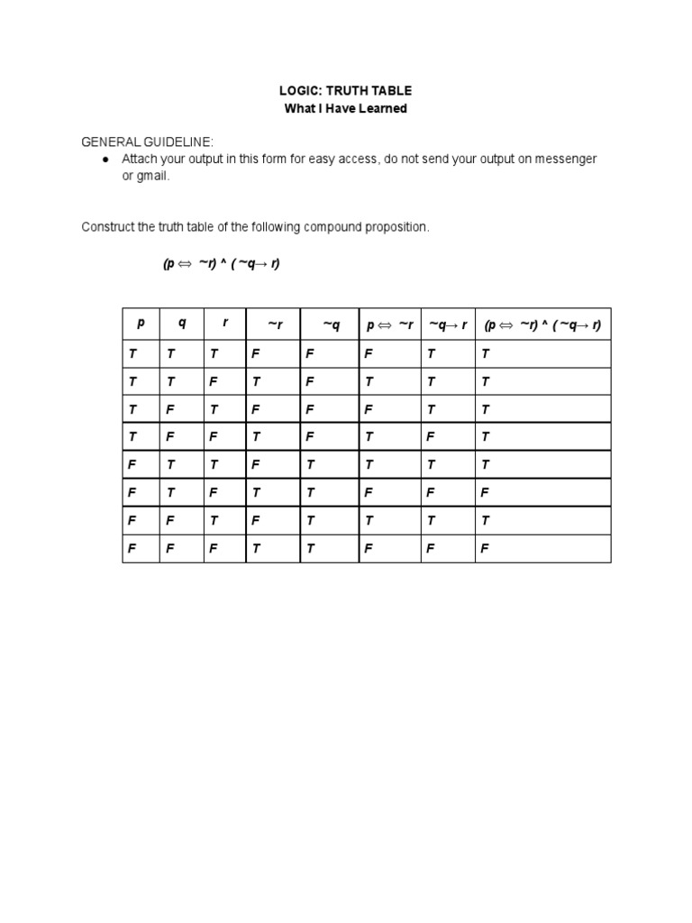 Logic Truth Table PDF