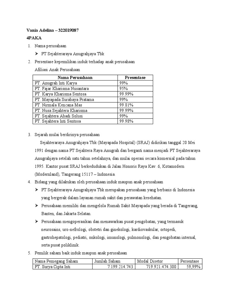 Tugas Chapter 20 | PDF