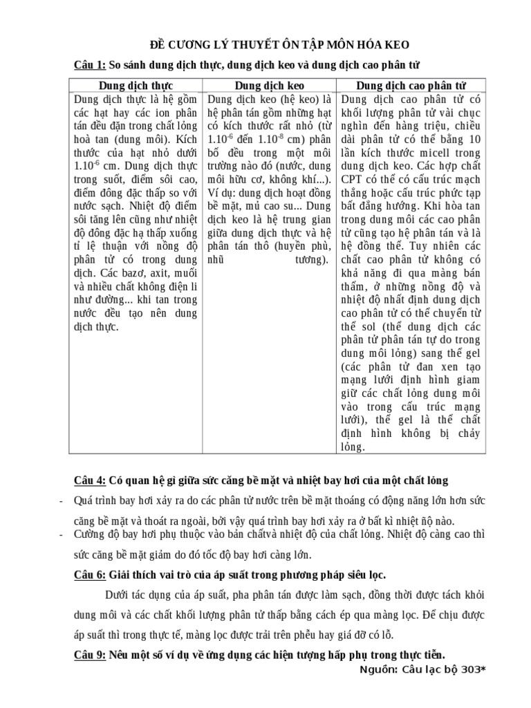 123doc Ly Thuyet On Tap Hoa Keo | PDF