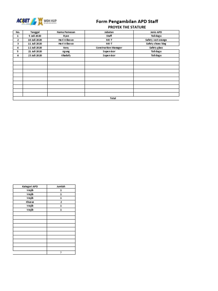 Rekap BON APD Periode Juli 2020 | PDF