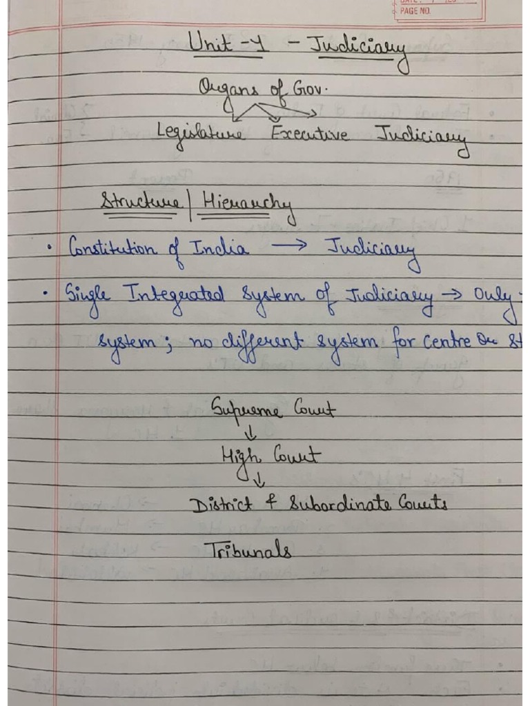 UNIT 1 - JUDICIARY NOTES Legal Studies Grade 11 Cbse Study Preparation ...