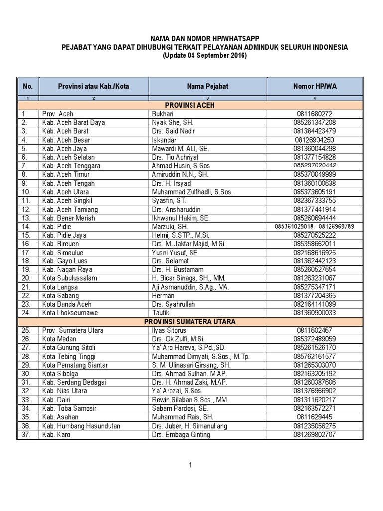 OPTIMIZED TITLE | PDF