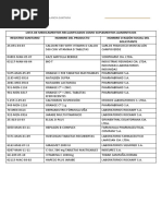 FEMIVITAL ADVANCED X 30 CAPSULAS - Farmacias San | PDF | Sustancias ...