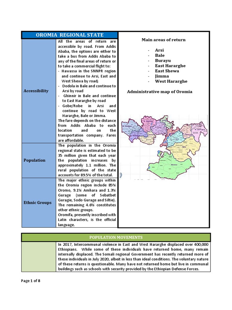 Oromia Regional State Overview and Maps | PDF | Health Sciences
