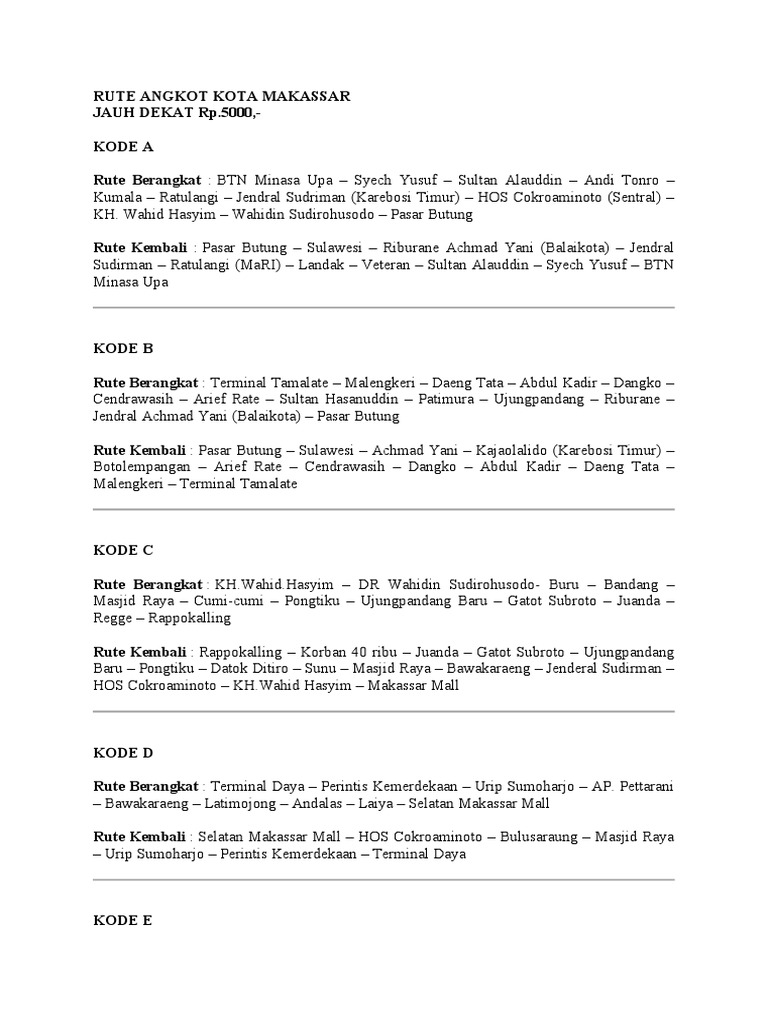 Rute Angkot Kota Makassar | PDF | Seni