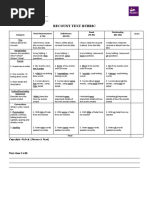 Invitation Card Rubric | PDF