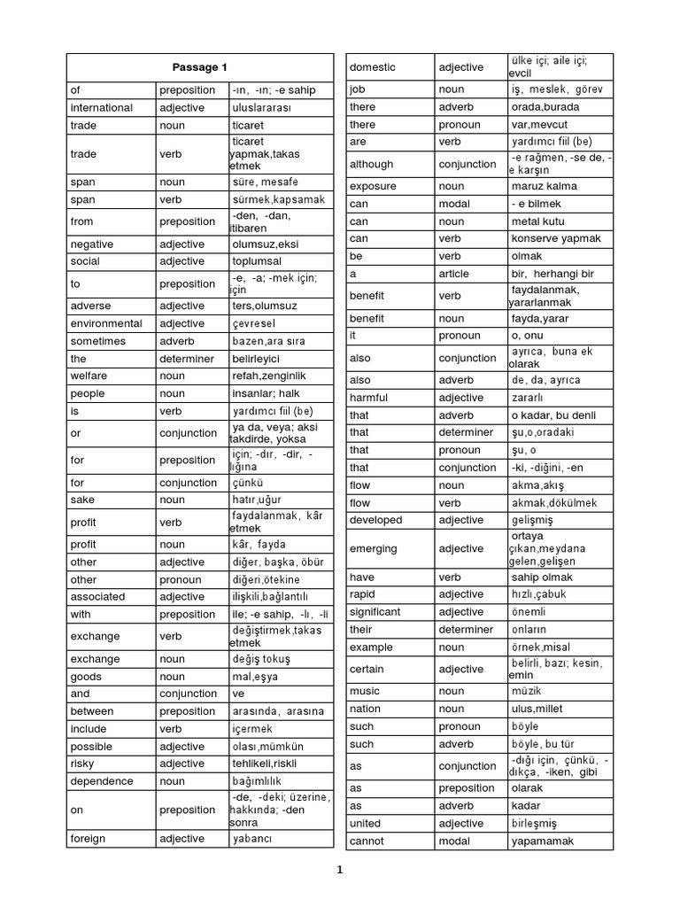Advanced Reading 2 | PDF