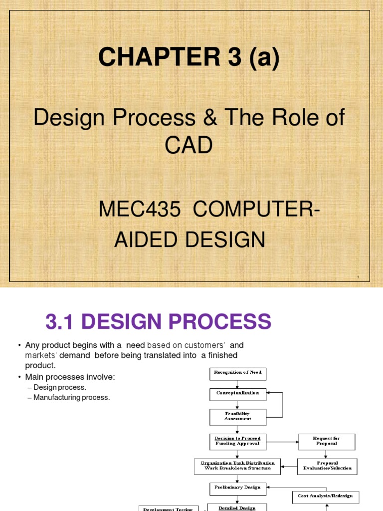 The Morphology of Design: A Comprehensive Overview of the Seven Phases ...
