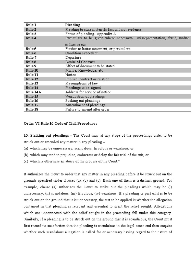 Module 3-Part 3 - CPC | PDF | Pleading | Lawsuit Module 3-Part 3 - CPC | PDF | Pleading | Lawsuit