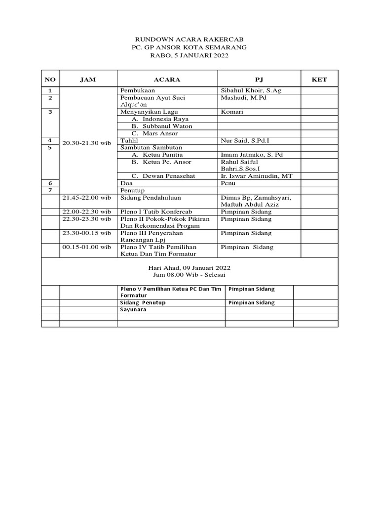 Rundown Acara Rakercab 05012022 | PDF