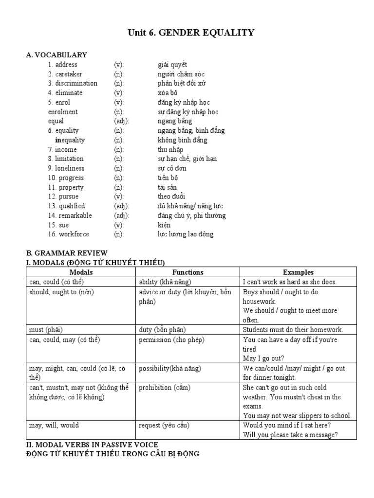 Unit 6. Gender Equality: A. Vocabulary | Download Free PDF | Woman ...