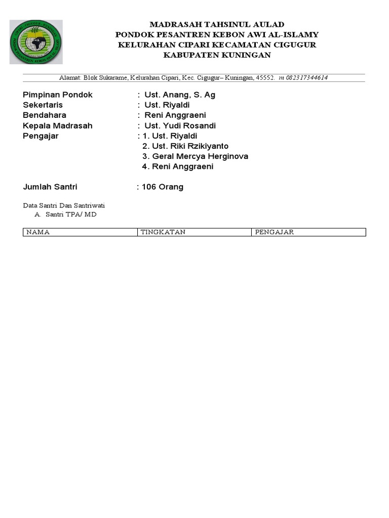 Madrasah Tahsinul Aulad Pondok Pesantren Kebon Awi Al-Islamy Kelurahan ...