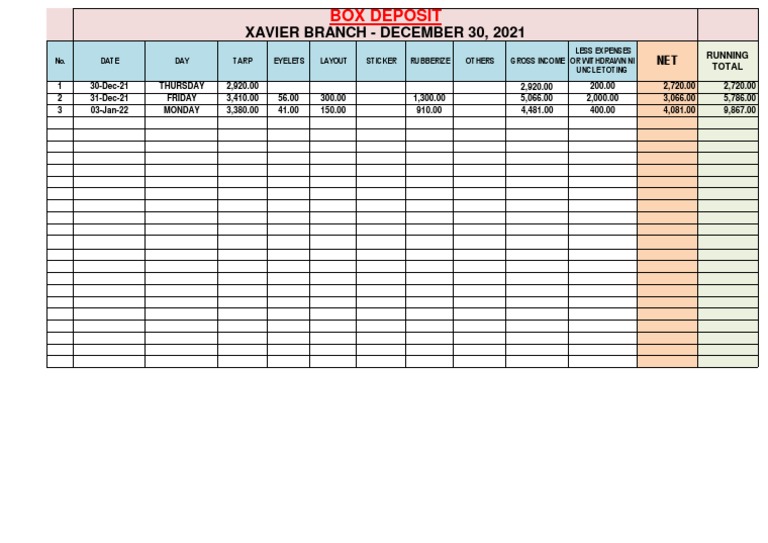 Xavier Branch - December 30, 2021: Running Total | PDF