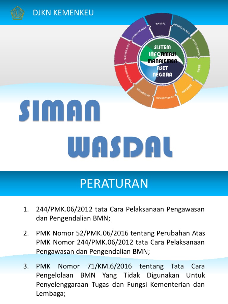 Siman Wasdal | PDF