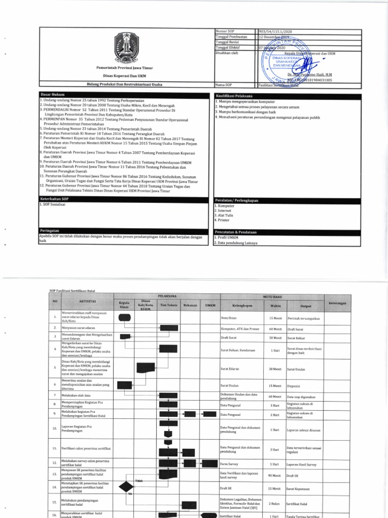 4 1 Sop Sertifikasi Halal | PDF
