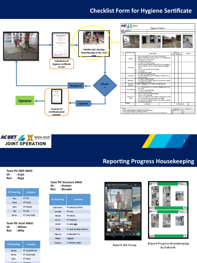 Chart and Cheklist Hygiene and Risk Matrix 20 Oktober 2020 | PDF
