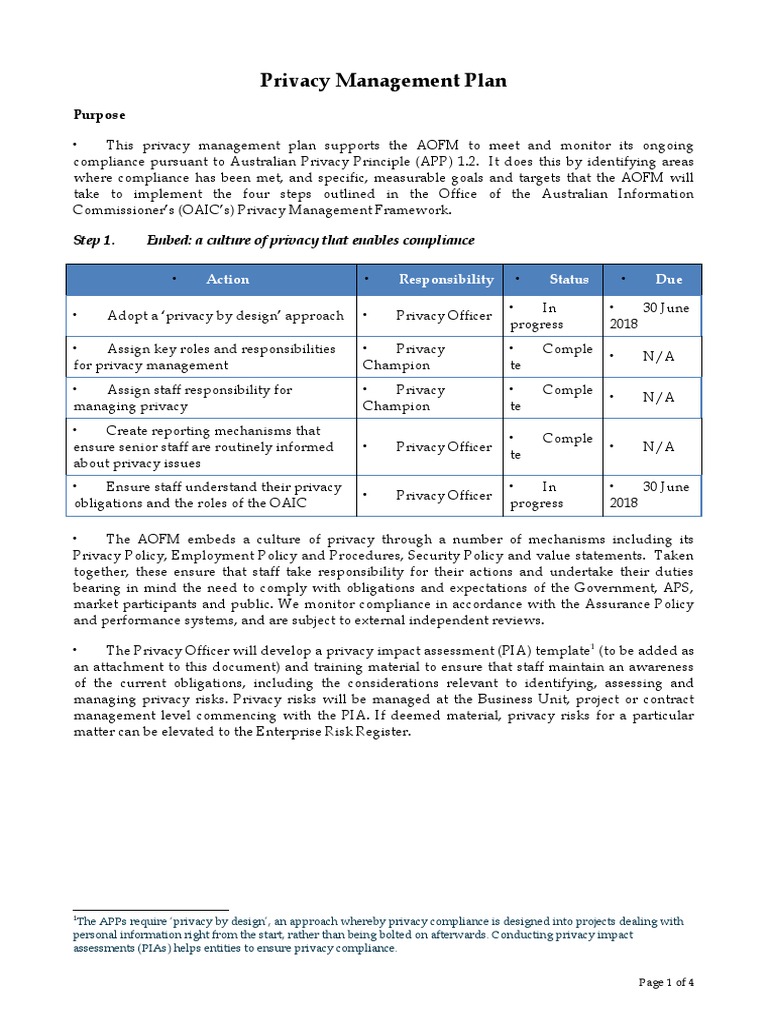 Privacy-Management Program | PDF | Privacy | Regulatory Compliance