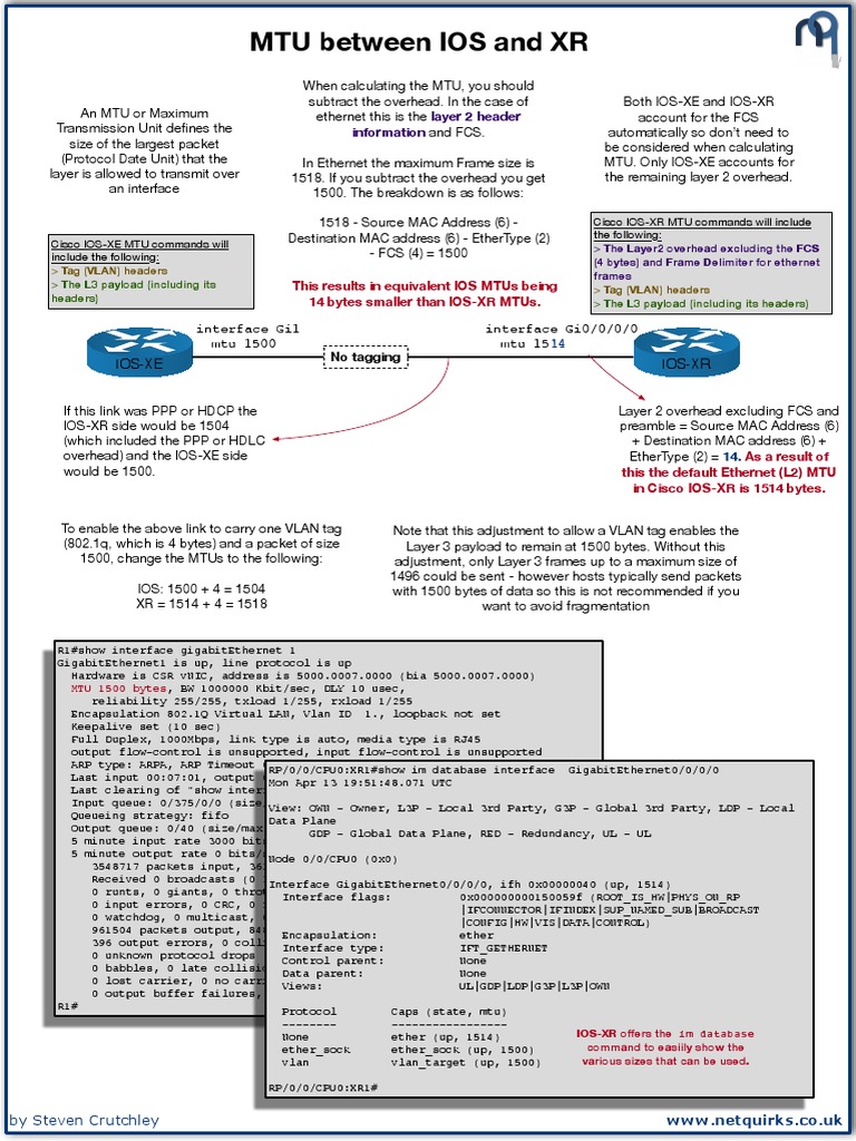 Mtu Between Ios and XR | PDF | Computer Networking | Network Protocols