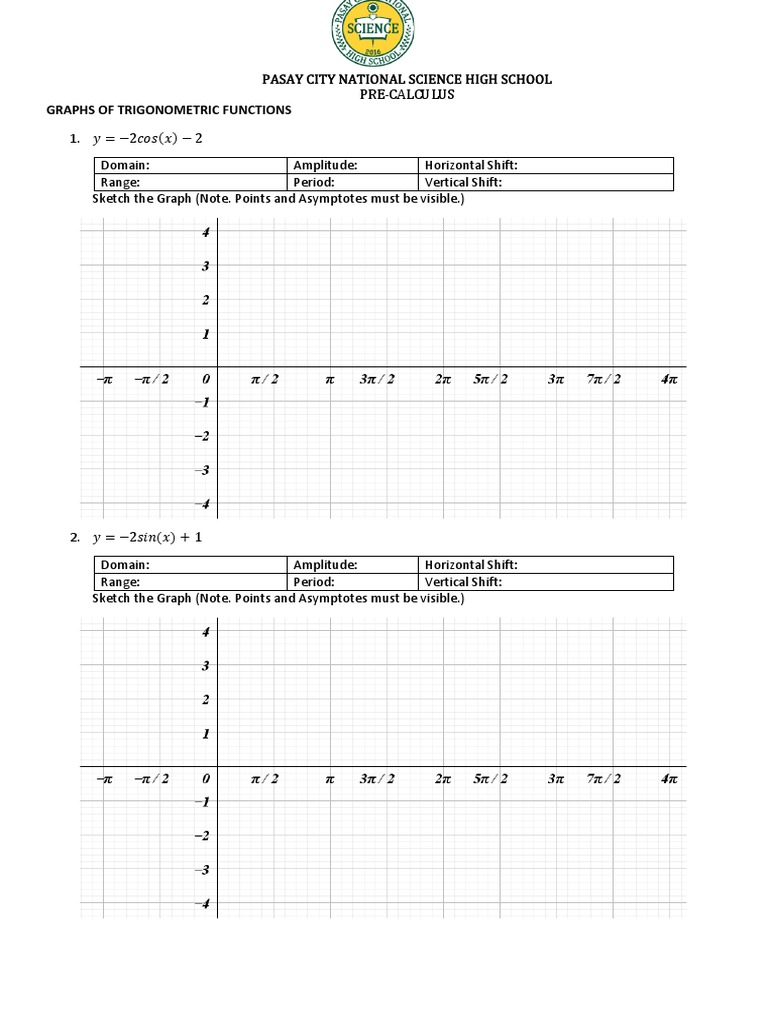 WS - Graphs of Trigonometric Functions | PDF